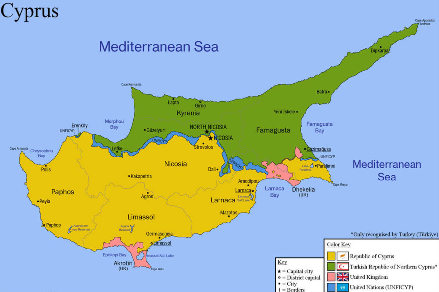 Cultural Differences Between North and South Cyprus